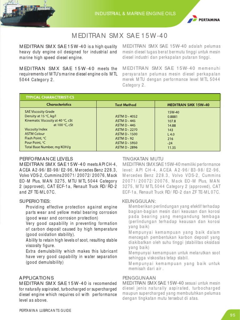 PDS Meditran SMX SAE 15W-40 | PDF