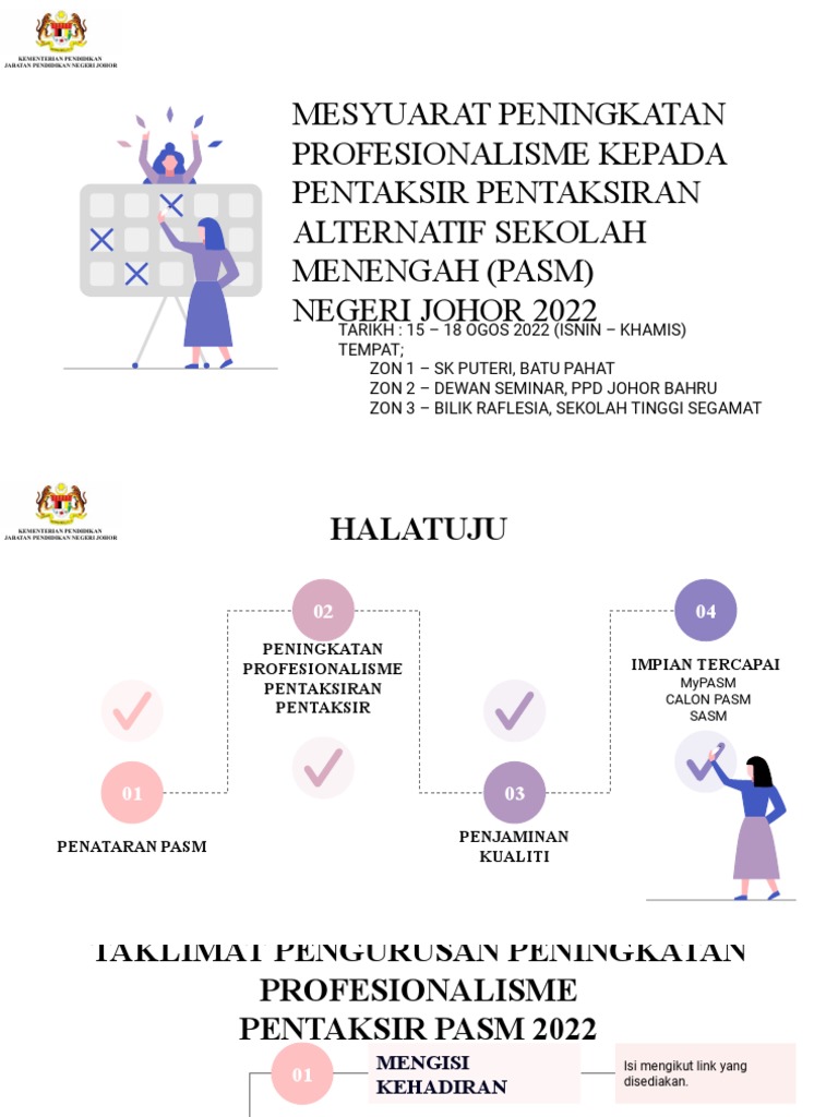 PP Mesy Profesionalisme PASM 2022 | PDF