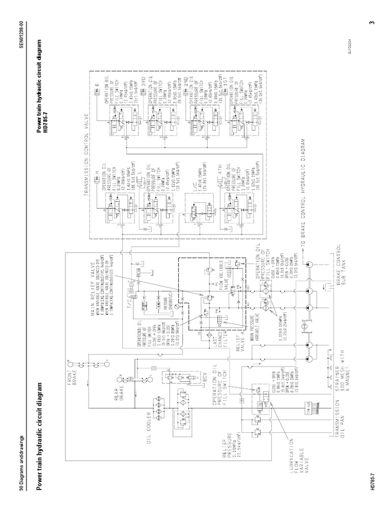 HD785-7 Power Train Hydraulic Diagram | PDF