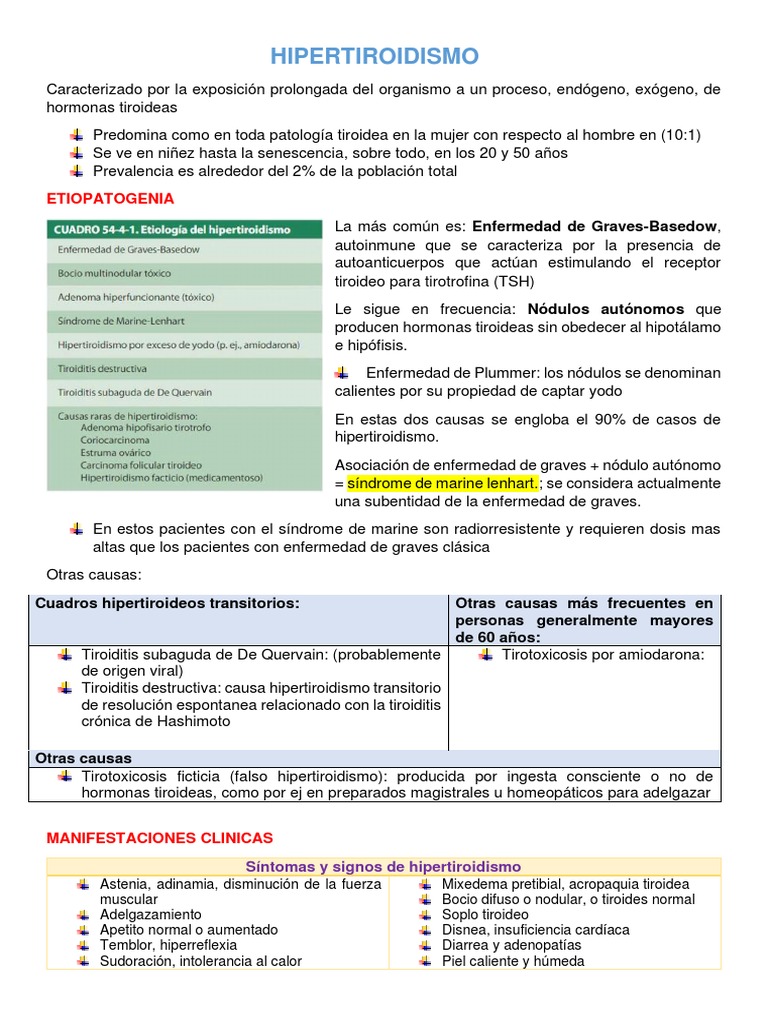 Hiper e Hipo | PDF | Hipertiroidismo | Tiroides