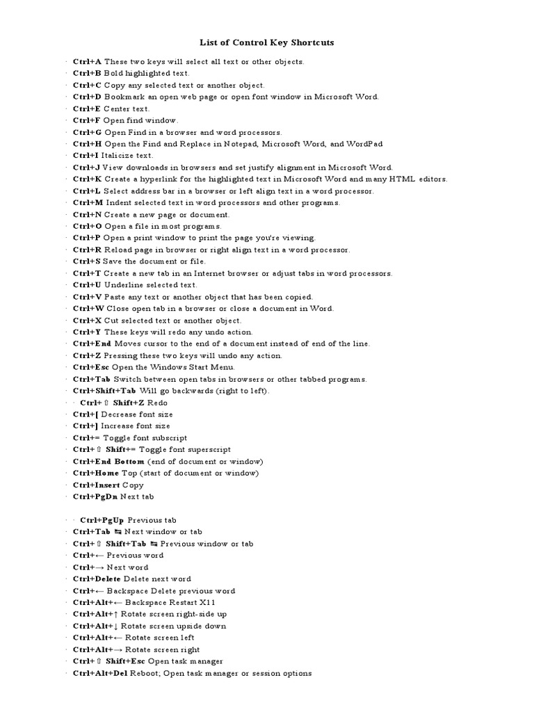 List of Control Key Shortcuts | PDF | Microsoft Word | Keyboard Shortcut