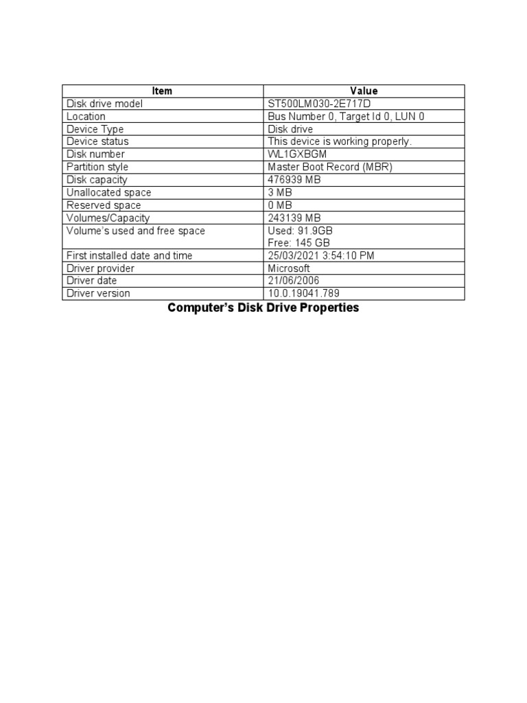 Computingtaskperformance 1 Pdf
