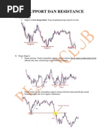 Identifikasi SBR VS RBS Zone | PDF | Hukum