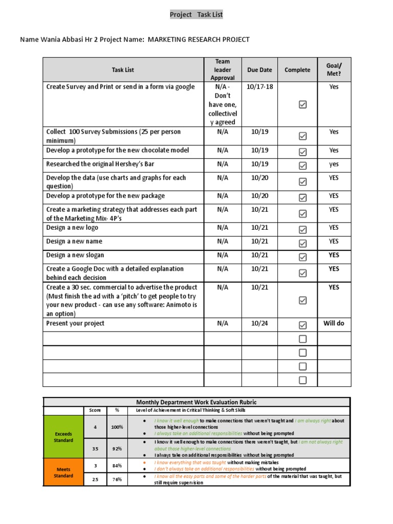 Marketing Research Project Task List | PDF | Business