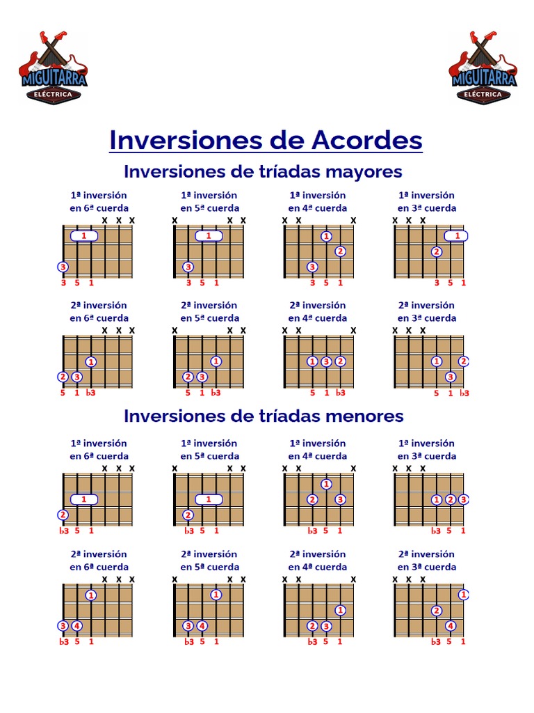 Acordes Invertidos Guitarra PDF | PDF