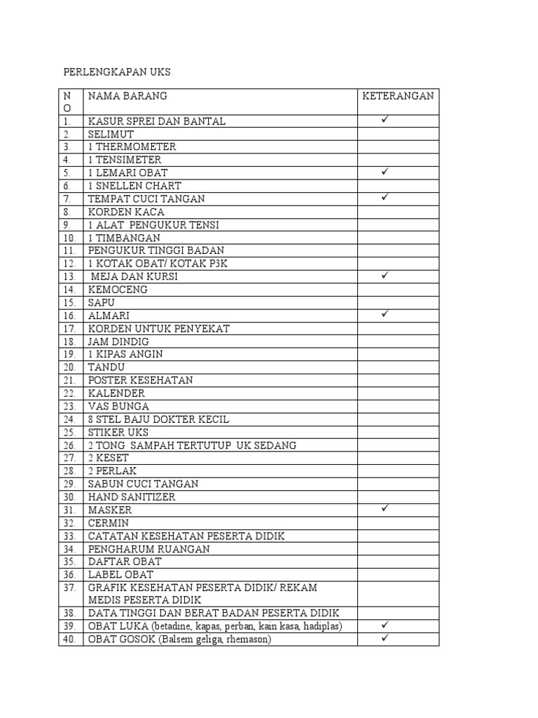 Perlengkapan Uks | PDF Perlengkapan Uks | PDF