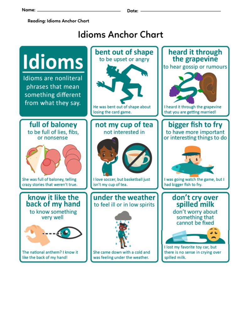 Idioms Anchor Chart for Students | PDF