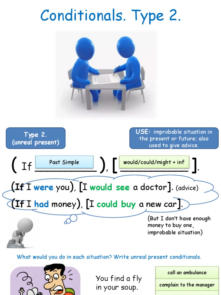 DVIZH Conditionals 2 | PDF | Linguistics | Grammar