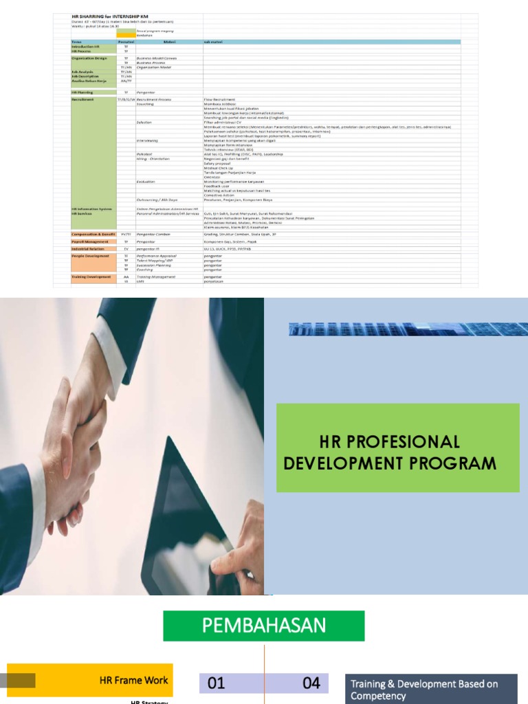 Day 1 - HR Professional Development | PDF | Pengembangan Diri