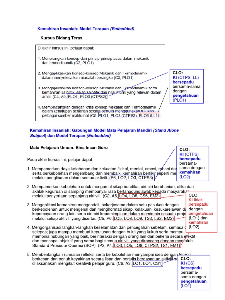 Contoh CLO Terap KI - Markah Terap | PDF | Karier & Perkembangan