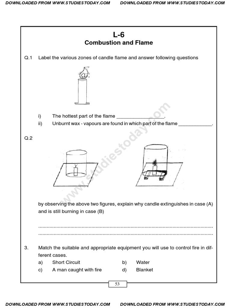 Combustion Fundamentals: A Study of Candle Flames, Fire Control Methods ...