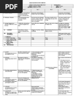 Silents Gear Material Spreadsheet | PDF | Alloy | Brass