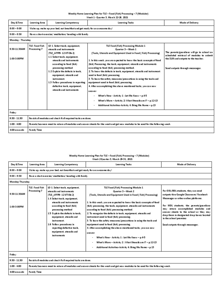 WHLP - Week 1-2 - Food (Fish) Processing | PDF | Cognitive Science | Cognition