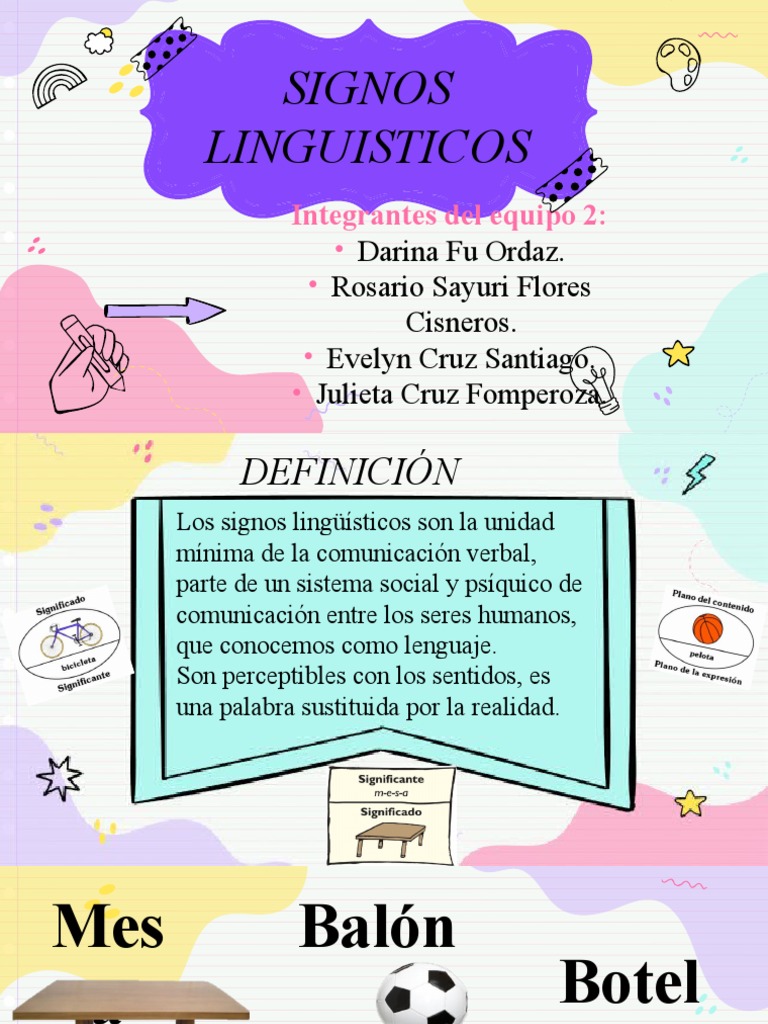 Signos Linguisticos | PDF | Lingüística | Cognición