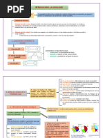 MODELO DE ROTHMAN | PDF