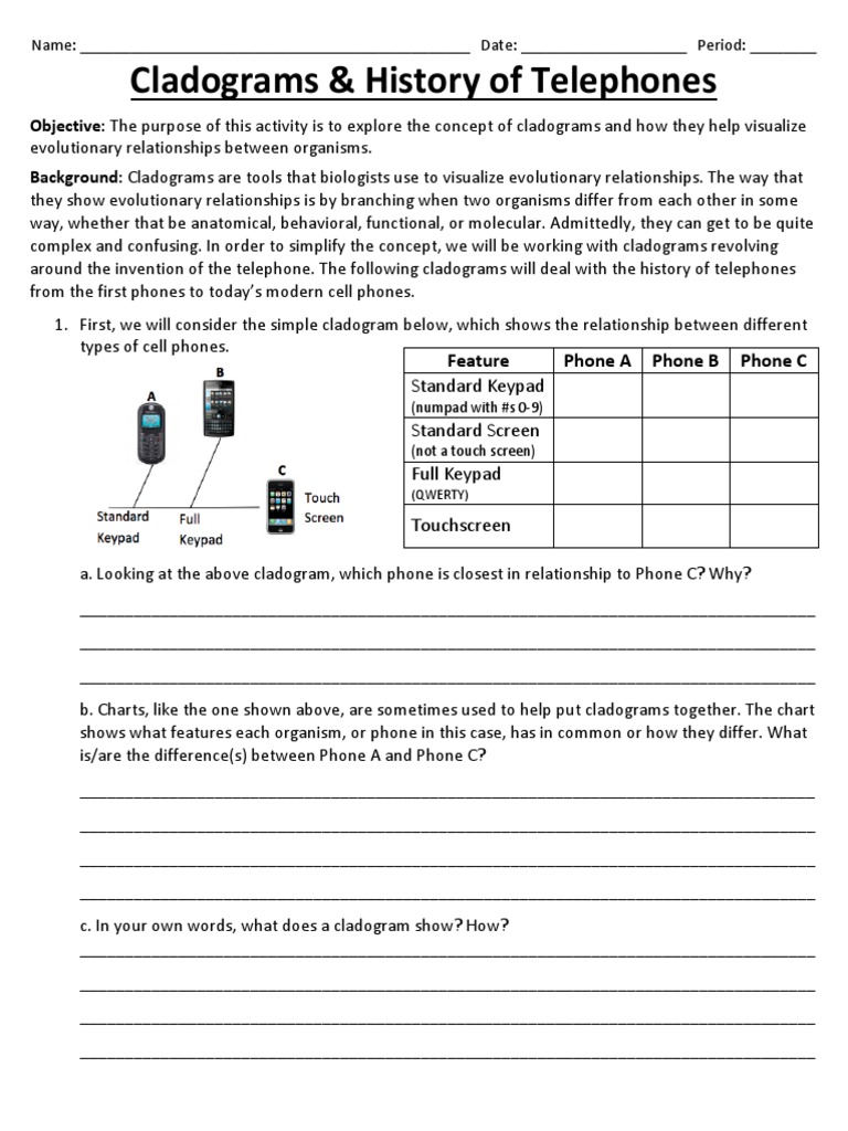 Telephone Cladogram Activity 21-22 | PDF | Telephone | Evolution