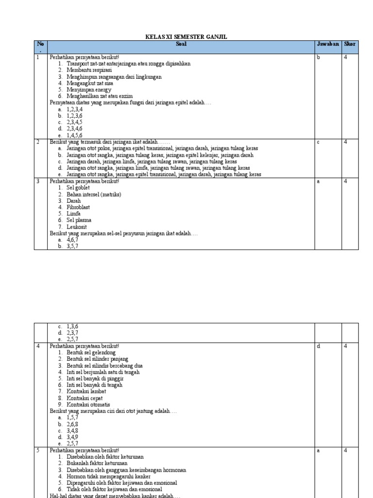 Soal Biologi Kelas Xi | PDF