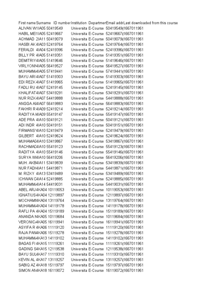1pvbr191551k - Proyek VB - Net Grades | PDF