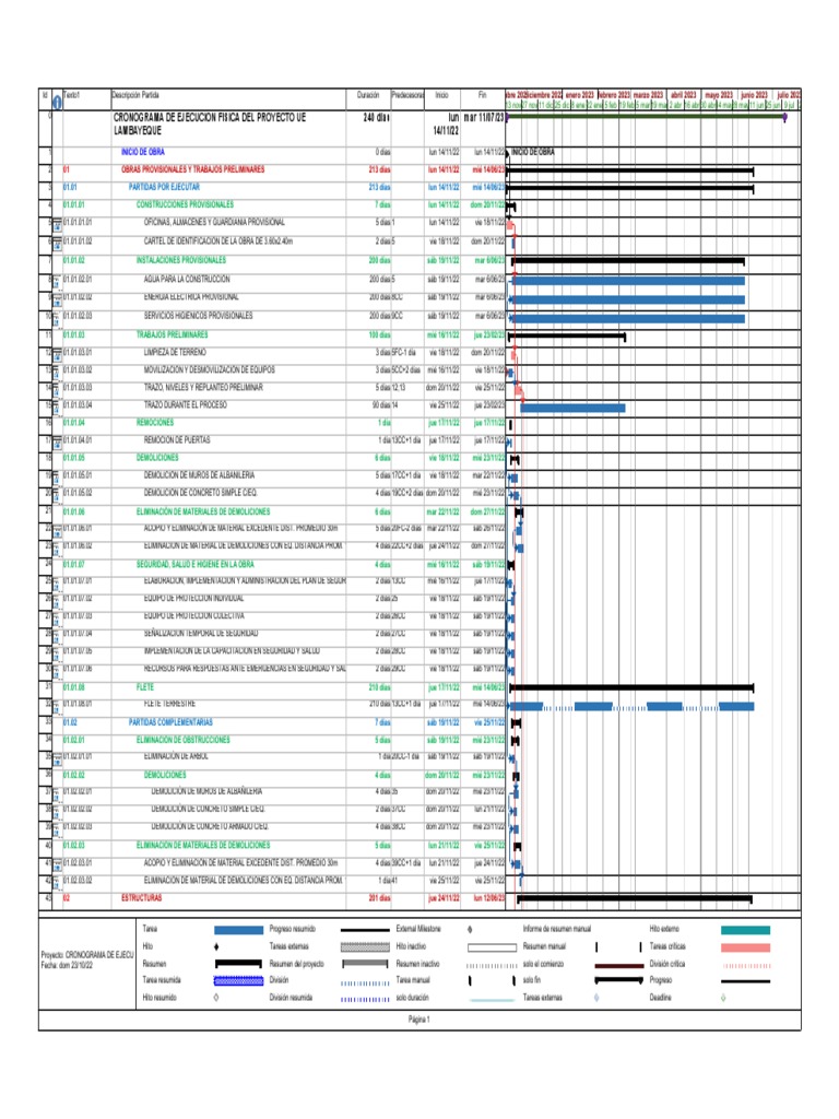 h.1) Programa de Ejecución de Obra | PDF | Fundación (Ingeniería) | Diseño