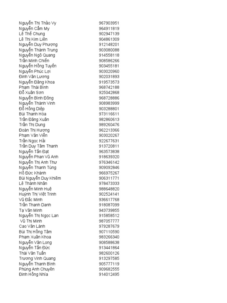 DSKH Choi Chung Khoan | PDF