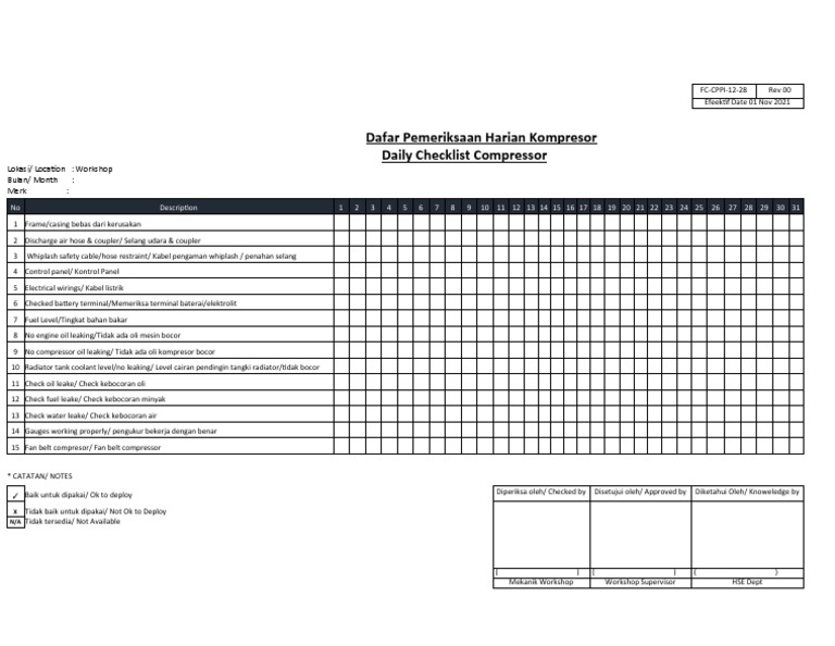 Check List Compresor | PDF