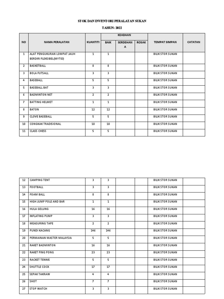 22 Stok Dan Inventori Peralatan Sukan 2 | PDF