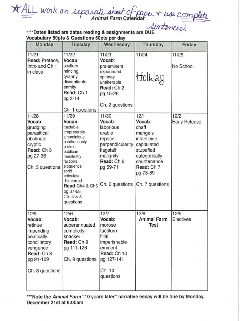 Animal Farm Packet | PDF