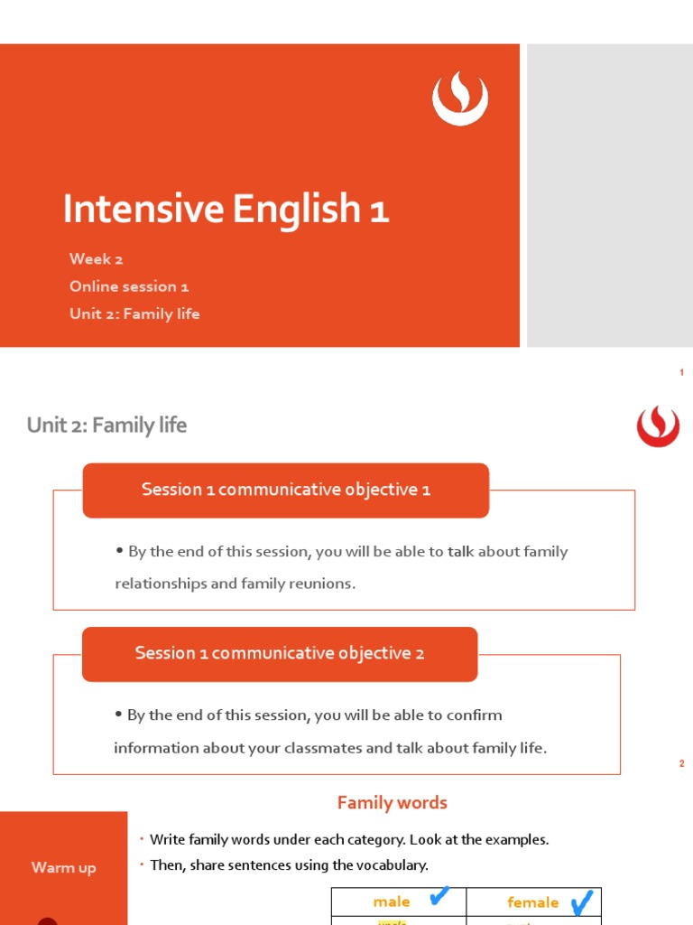 Intensive English 1: Week 2 Online Session 1 Unit 2: Family Life | PDF | Family | Grandparent