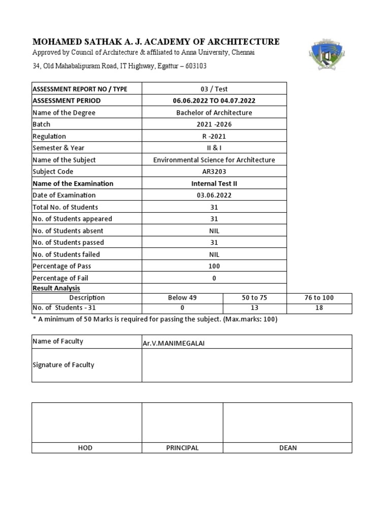 Assessment Result Analysis | PDF | Bachelor's Degree | Academia