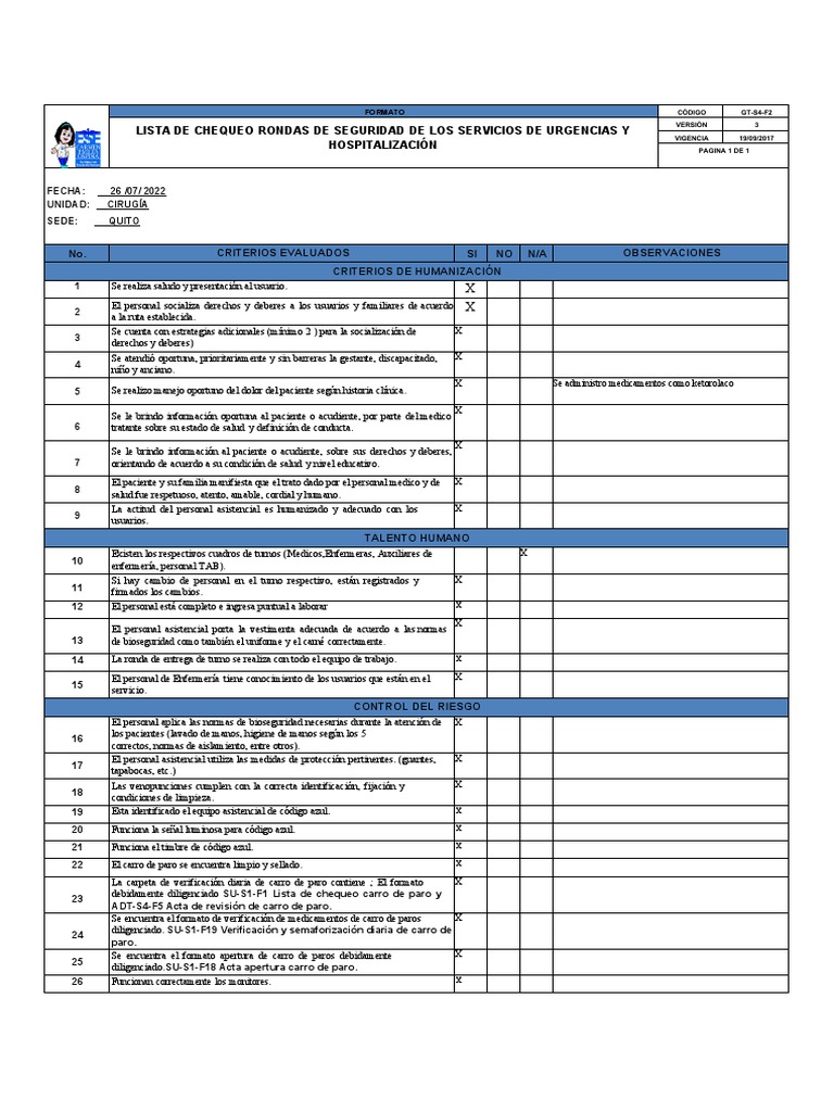 Lista Ronda Chelist | PDF | Historial médico | Hospital