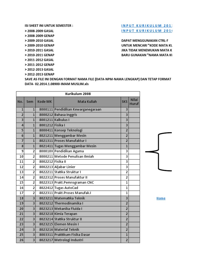 Template Rekap Nilai Dari KHS | PDF