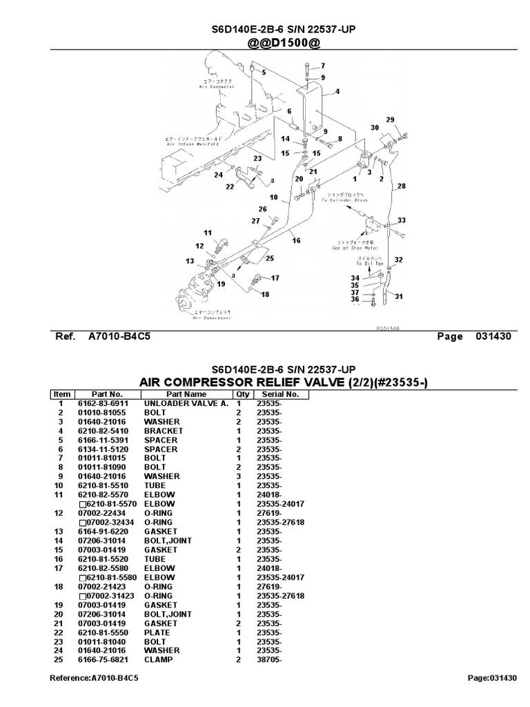 Unloader Valve Engine GD825A-2 | PDF