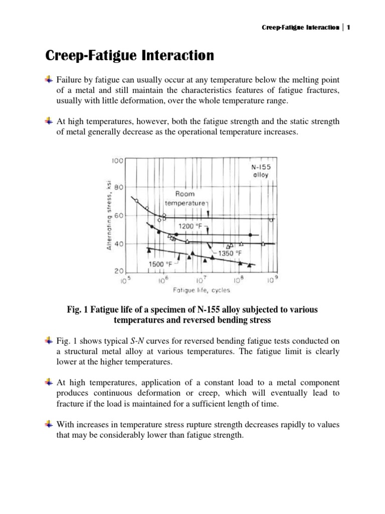 Creep-Fatigue Interaction | PDF | Fatigue (Material) | Strength Of ...