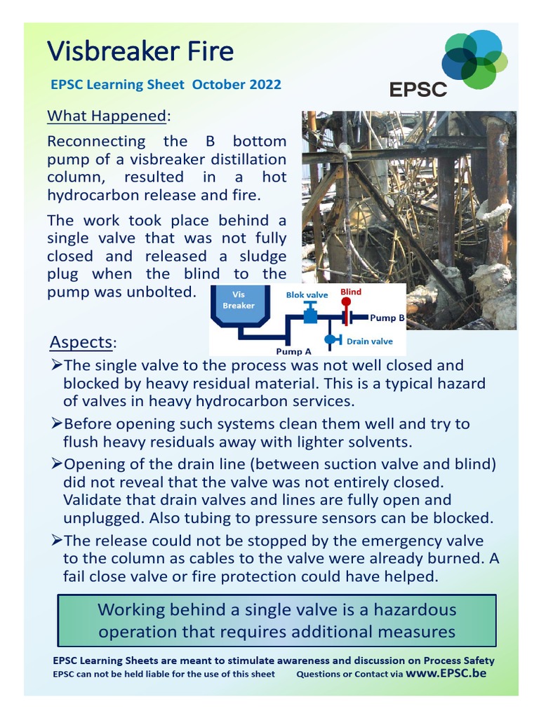 22.08 EPSC Learning Sheet - Visbreaker Fire | PDF