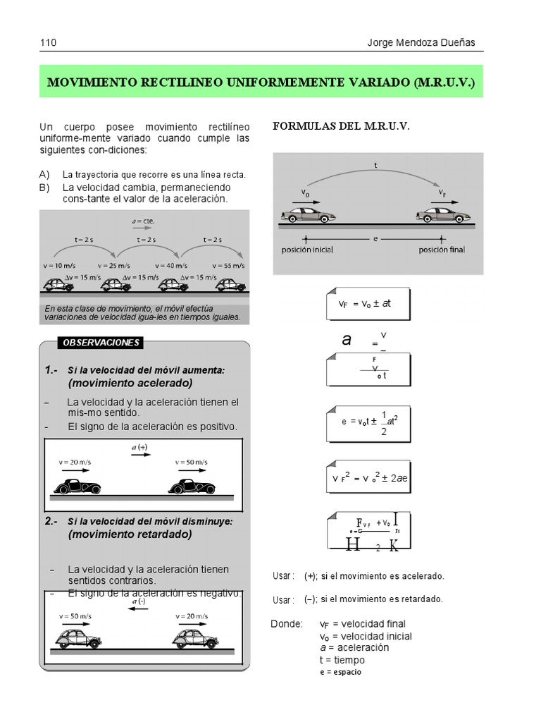 Movimiento rectilíneo uniformemente variado: conceptos y fórmulas clave | PDF | Aceleración ...