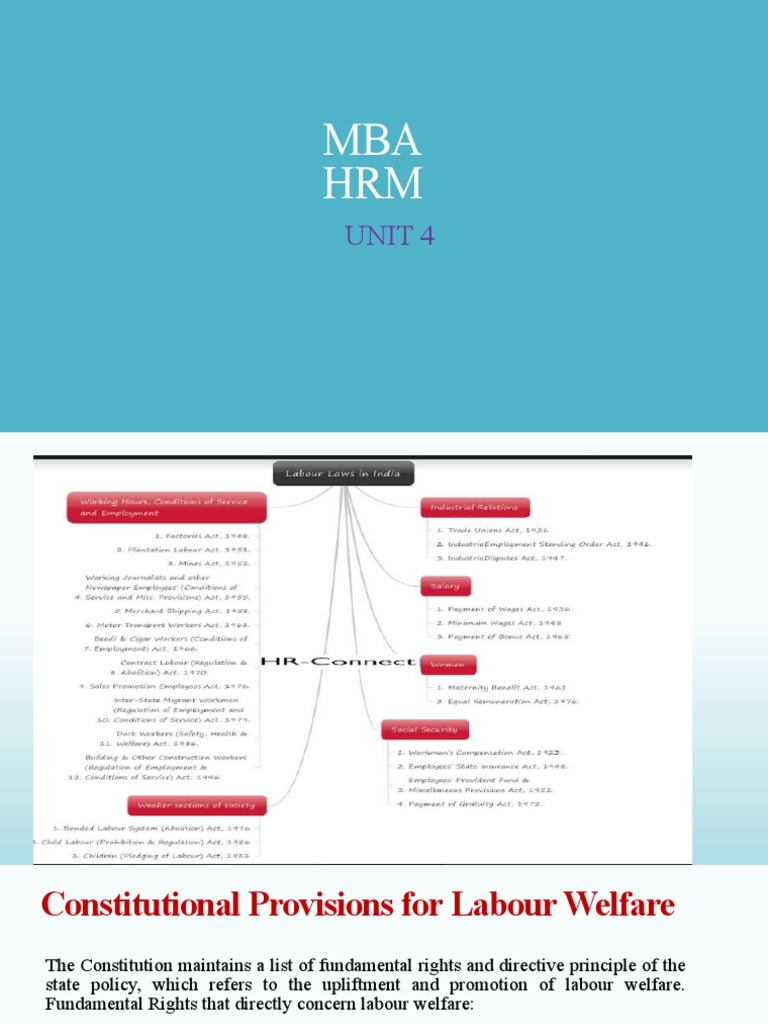 Hrm Unit 4 Pdf Cost Of Living Labour Law