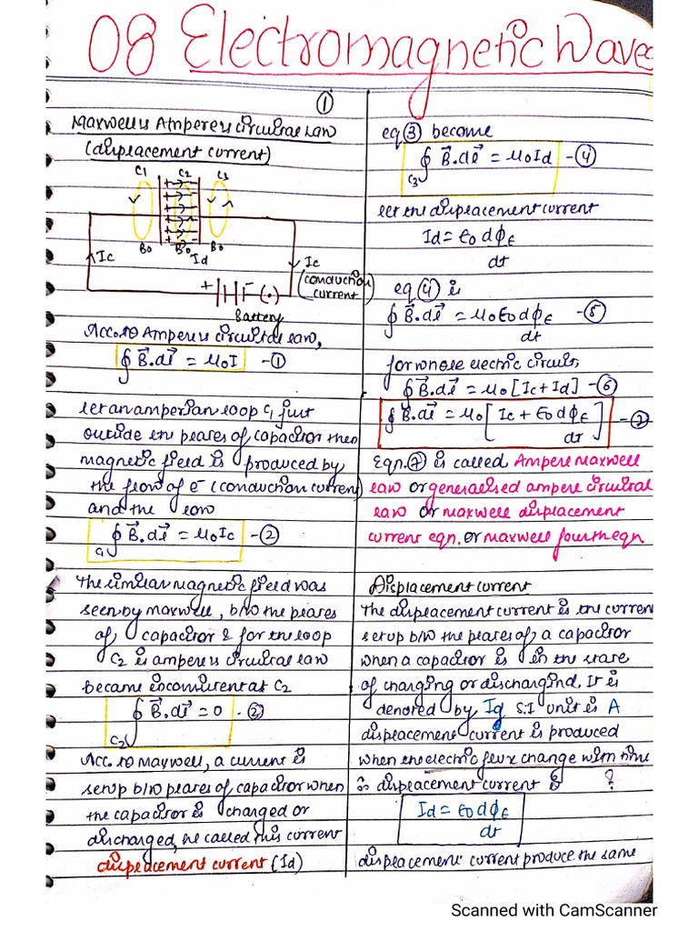Electromagnetic Waves - Divya XII | PDF