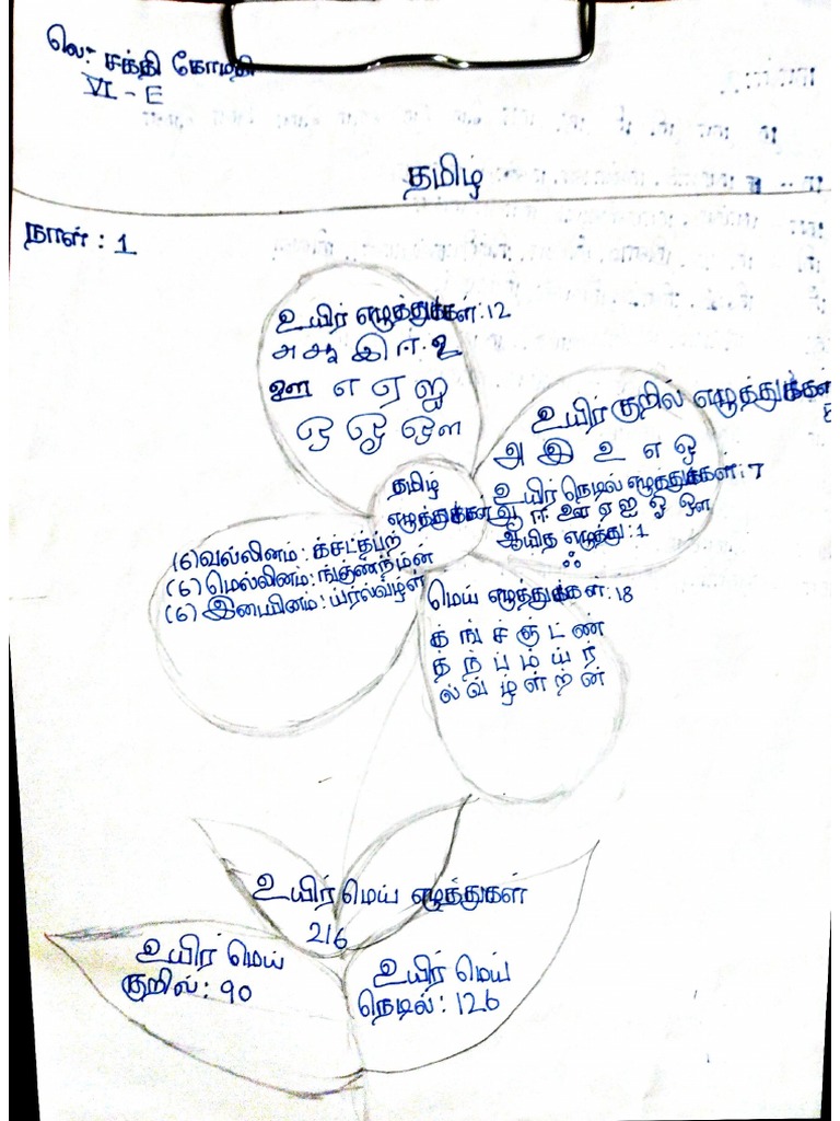 Tamil Worksheet | PDF