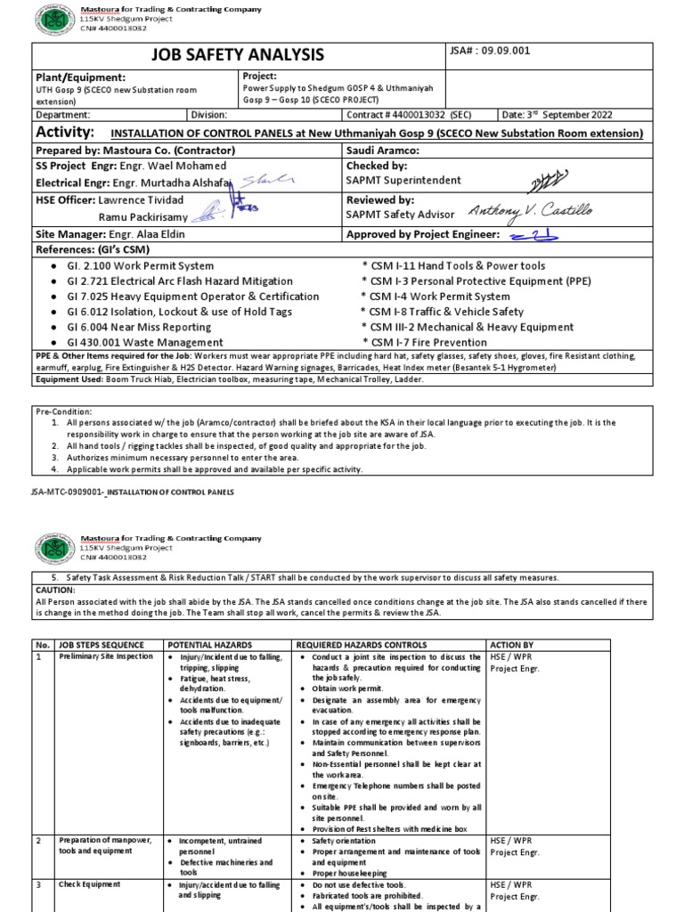 JSA for Control Panel Installation | PDF | Personal Protective ...