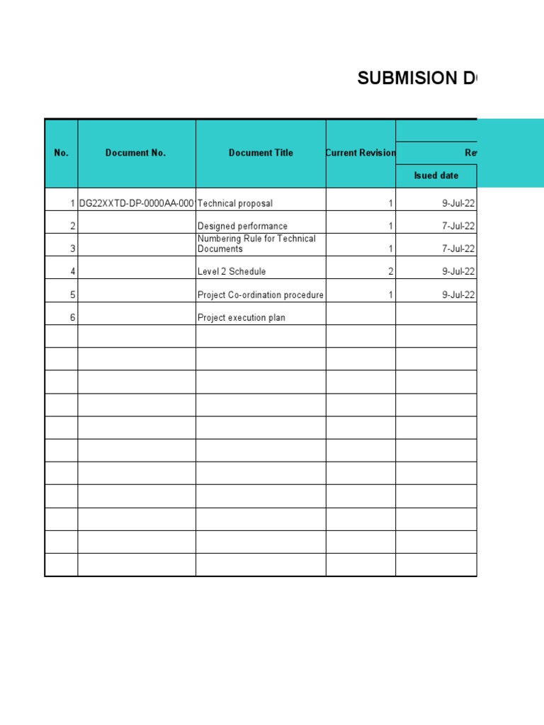 Submission Document Status | PDF