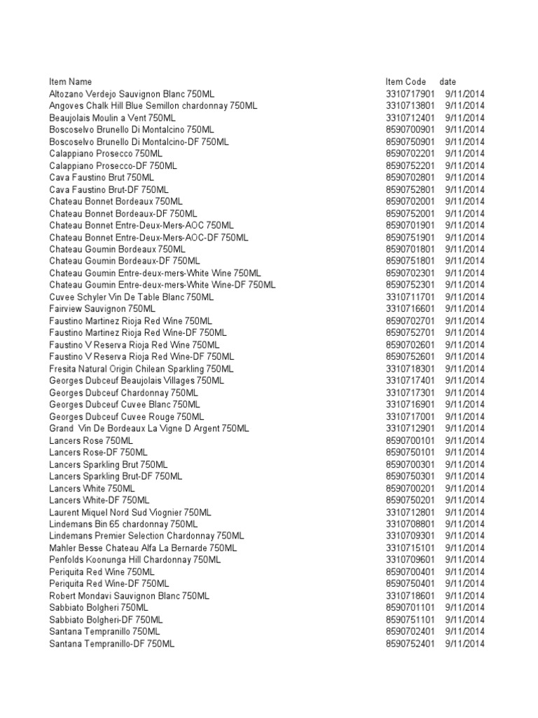 MRP Price List | PDF | Scotch Whisky | Whisky