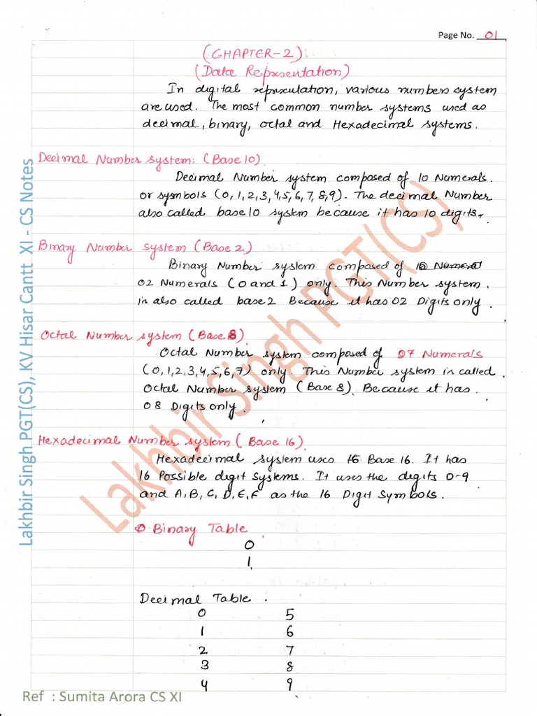 Chapter 2 Number System | PDF