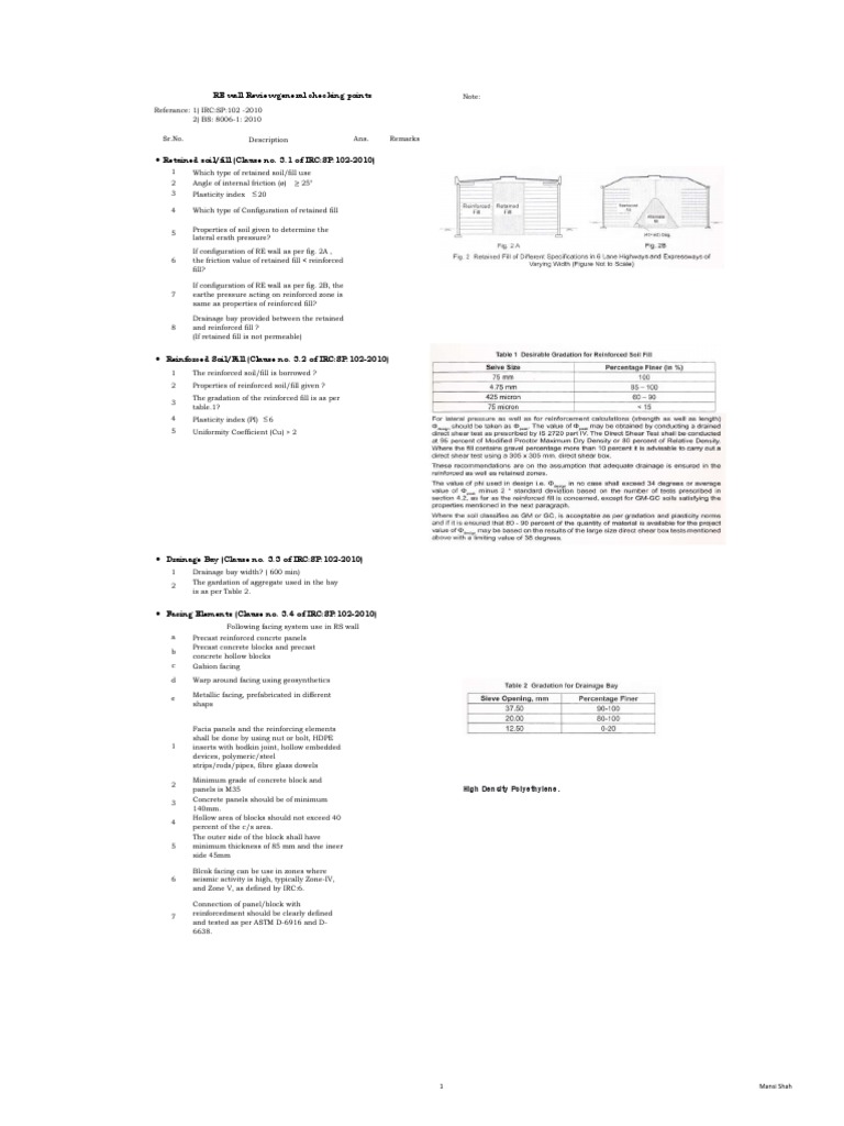 Checklist of RS Wall | Download Free PDF | Building Engineering | Materials