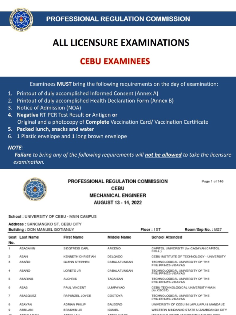 Revised Room Assignments - Me | PDF | Philippines