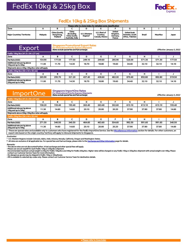 FedEx 10kg & 25kg Box Rates Guide | PDF | Fee | Economies