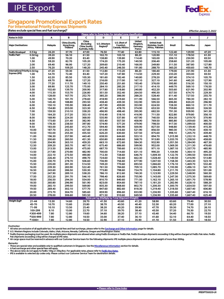 Fedex Rates Exp en SG 2022 | Download Free PDF | Fee | Cargo