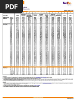 FedEx International Export Zone Chart | PDF | International Relations