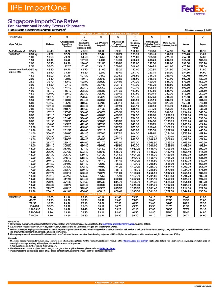 FedEx International Shipping Rates 2022 | PDF | Fee | Cargo