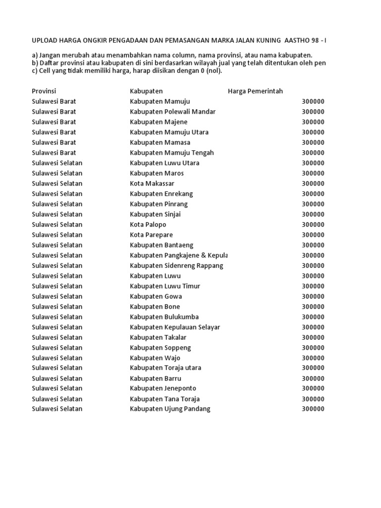 Template Harga Produk Pengadaan Dan Pemasangan Marka Jalan Kuning Aastho 98 - Pt. Iyad Jasa ...