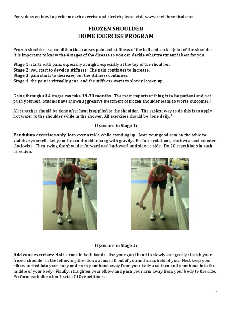 A Comprehensive Home Exercise Program for Frozen Shoulder Outlining ...